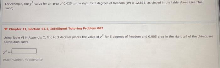 Solved Using Table VI in Appendix C, find to 3 decimal | Chegg.com