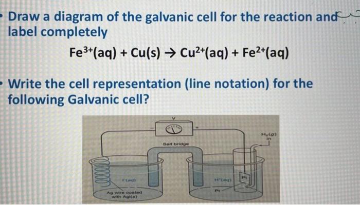 Solved Draw a diagram of the galvanic cell for the reaction | Chegg.com