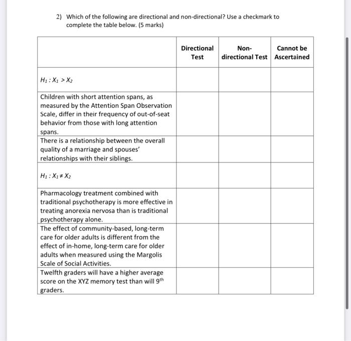 Solved 2) Which of the following are directional and | Chegg.com