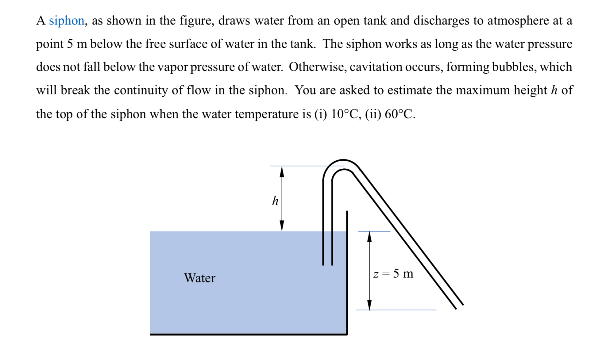 Solved A siphon, as shown in the figure, draws water from an | Chegg.com
