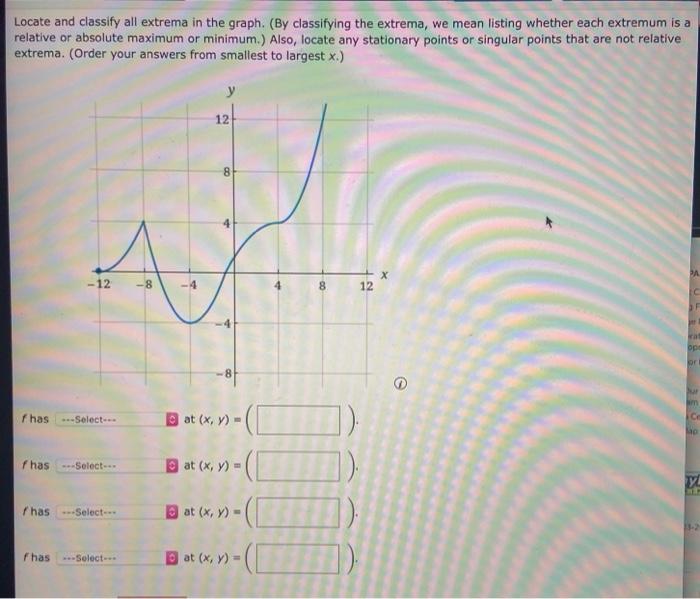 Solved Locate and classify all extrema in the graph. (By | Chegg.com