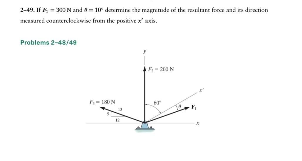 Solved 2-49. If F1=300 N and θ=10∘ determine the magnitude | Chegg.com
