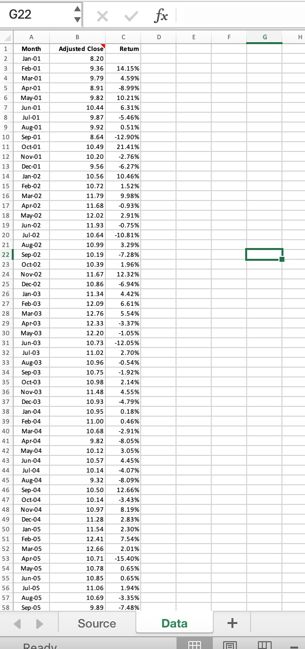 Solved The file P02_42.xlsx contains monthly returns on | Chegg.com