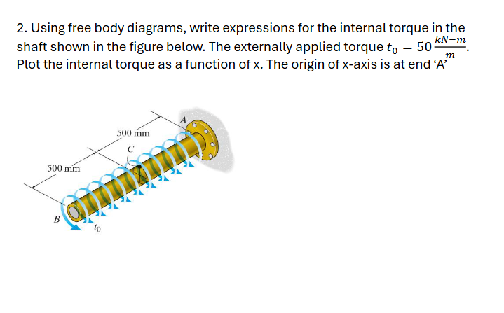 Solved Using free body diagrams, write expressions for the | Chegg.com