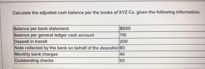 Calculate the adjusted cash balance per the books | Chegg.com