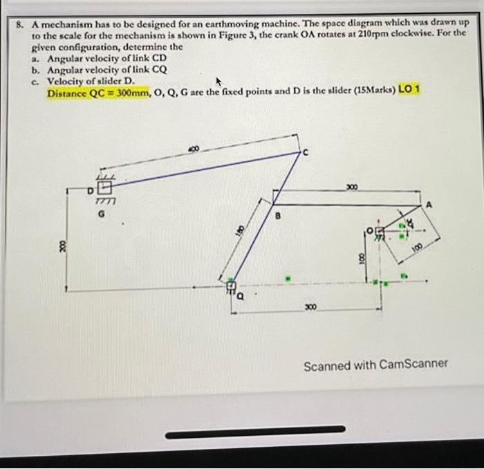 Solved 8. A mechanism has to be designed for an earthmoving | Chegg.com