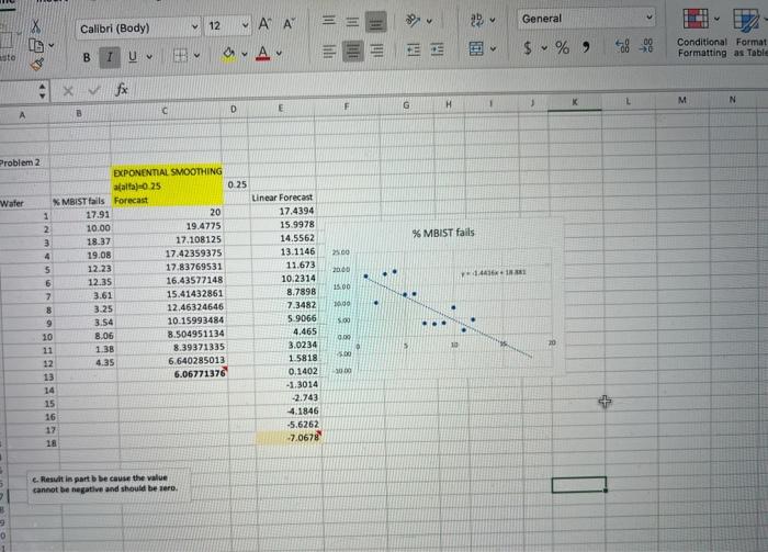 Solved how do the Solver on excel? I don’t know what values | Chegg.com
