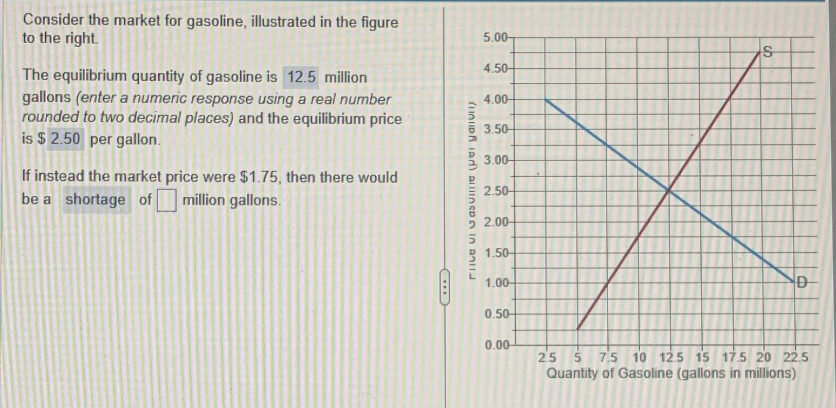Consider the market for gasoline, illustrated in the | Chegg.com Consider the market for gasoline, illustrated in the | Chegg.com