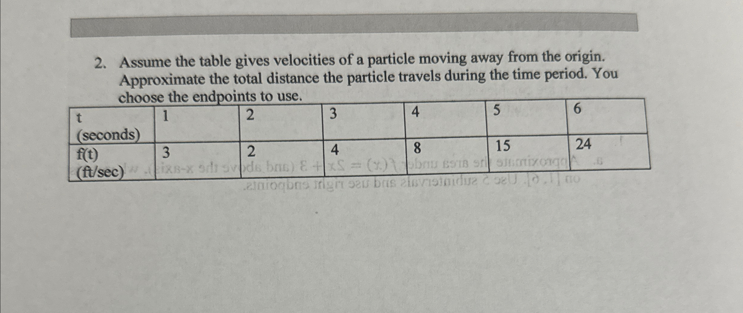 Solved Assume the table gives velocities of a particle | Chegg.com