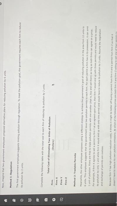 Solved 5. Correcting for negative externalities - Regulation | Chegg.com