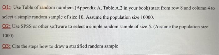 Solved Q1: Use Table of random numbers (Appendix A, Table A. | Chegg.com