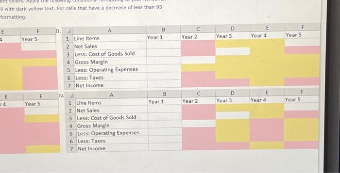 Solved 3. Conditional formatting: You want to show the | Chegg.com