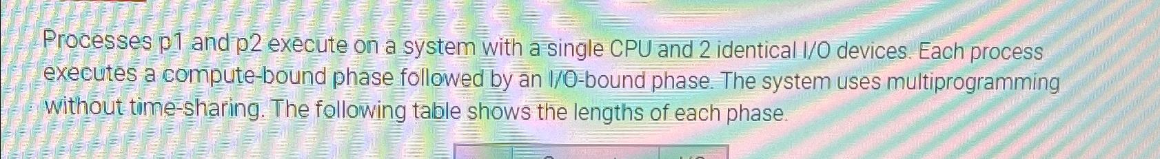 Solved Processes p1 ﻿and p2 ﻿execute on a system with a | Chegg.com