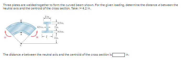 Solved Three plates are welded together to form the curved | Chegg.com