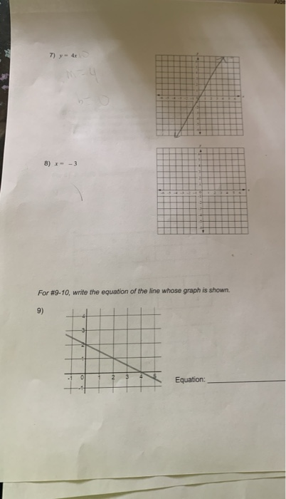 Solved 7) - 4 8) -- 3 For #9-10, write the equation of the | Chegg.com