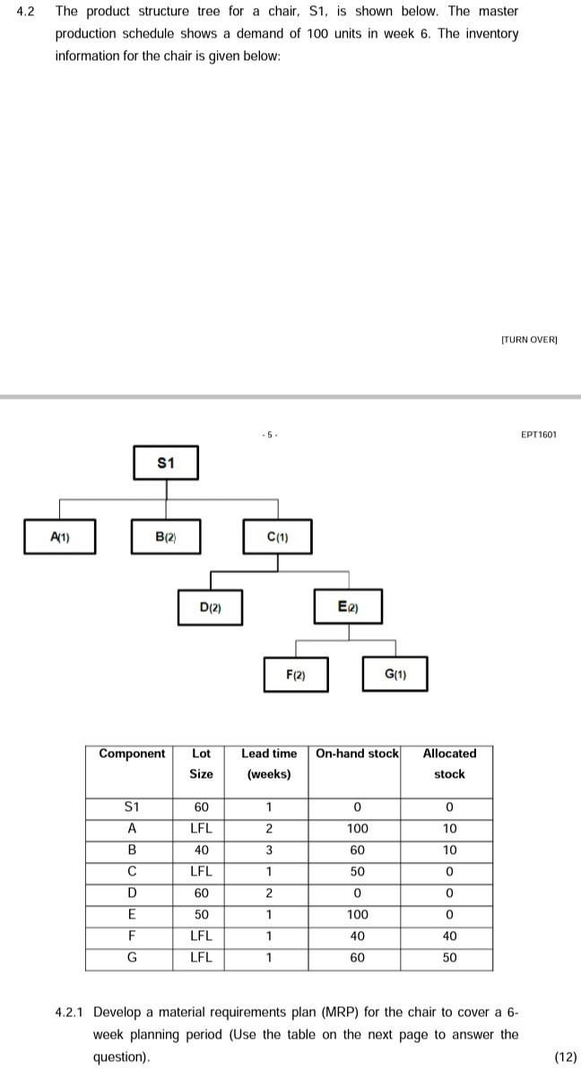 Solved 4.2 The product structure tree for a chair, S1, is | Chegg.com