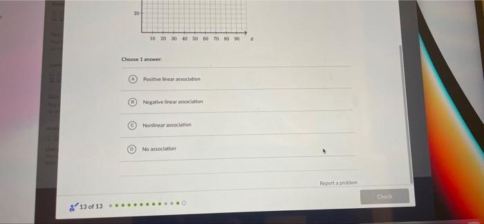 Solved What is the best description of the relationship in | Chegg.com