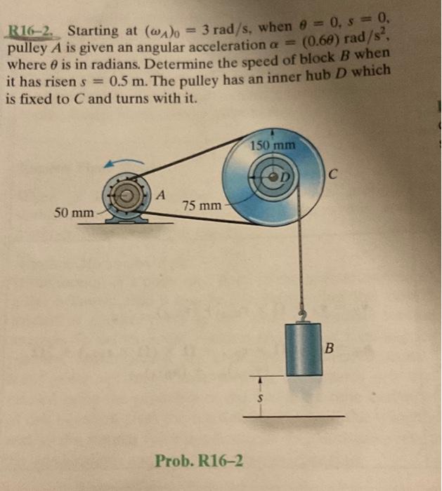 Solved R16-2. Starting at (ωA)0=3rad/s, when θ=0,s=0, pulley | Chegg.com