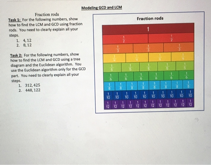 Solved Fraction rods Modeling GCD and LCM Fraction rods Task | Chegg.com