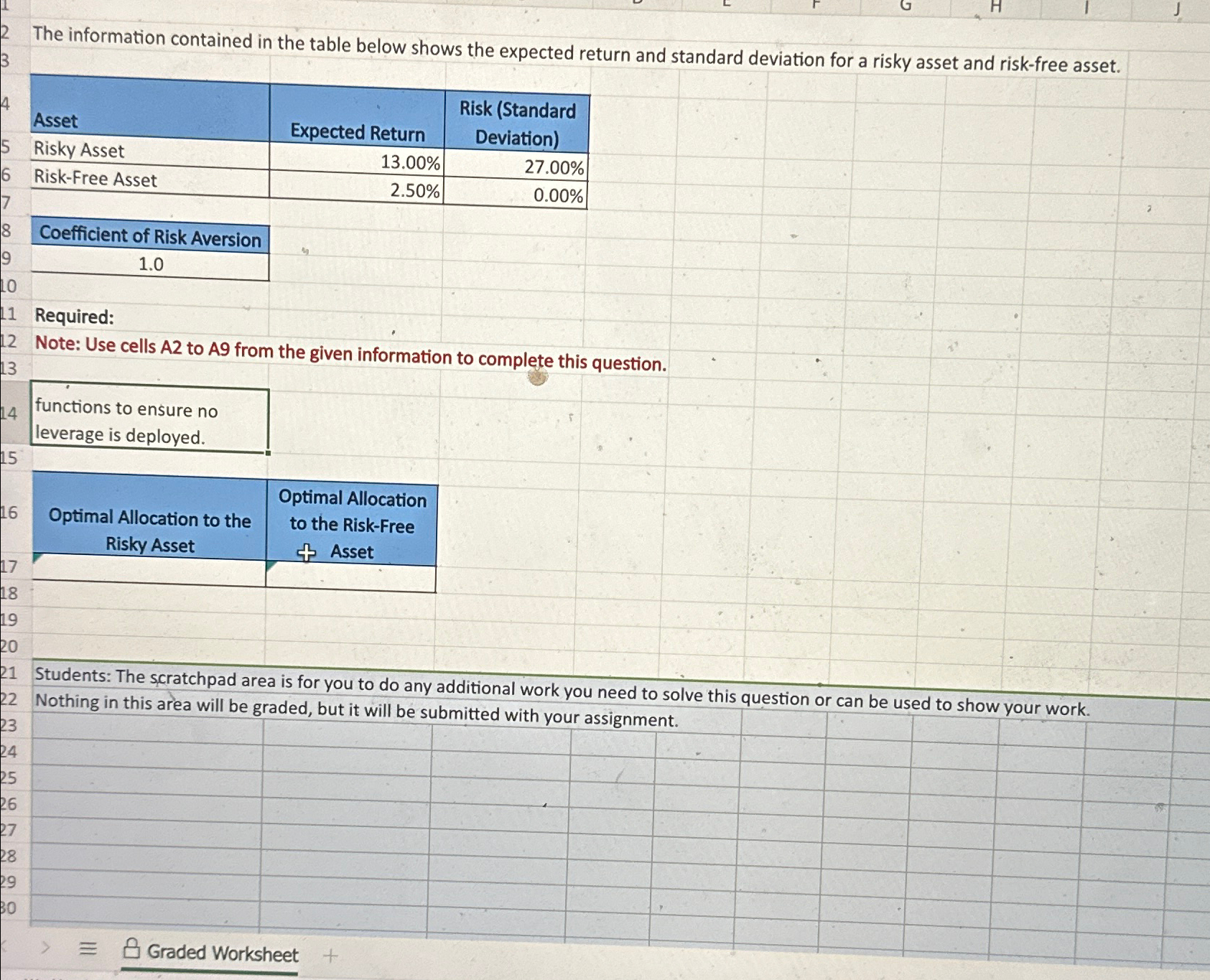 Solved 2 ﻿The information contained in the table below shows | Chegg.com