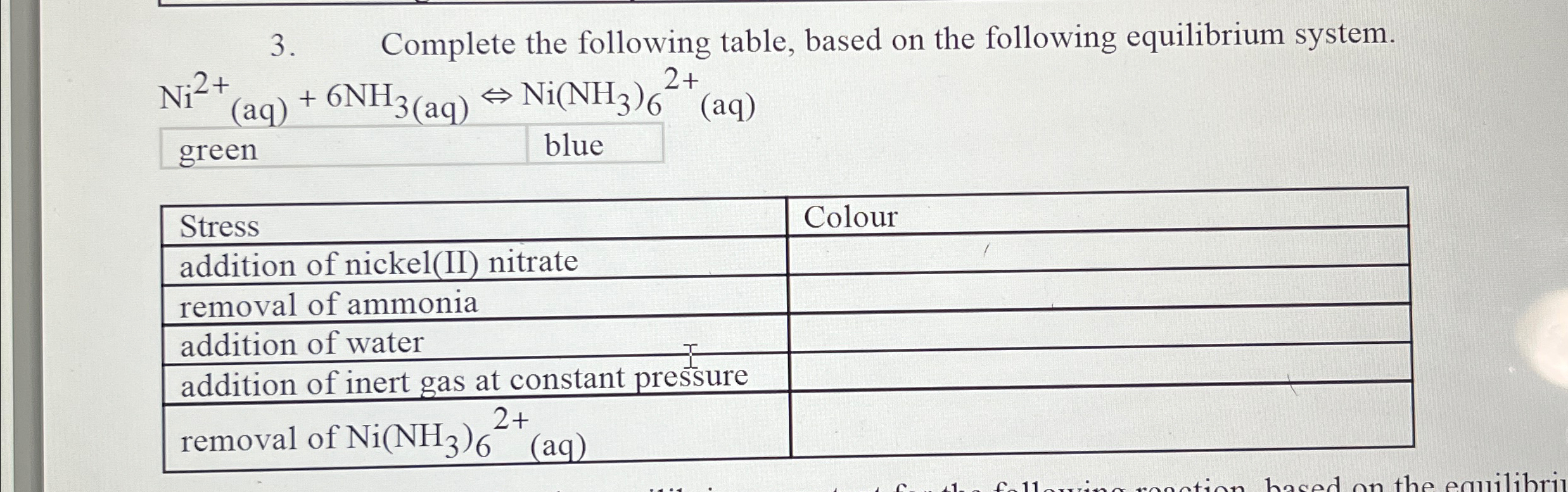 Solved Complete the following table, based on the following | Chegg.com