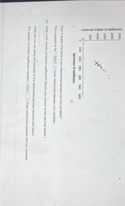 Solved lue (5 thilinnel for the 23 s.t hame in 9AhA tThere | Chegg.com