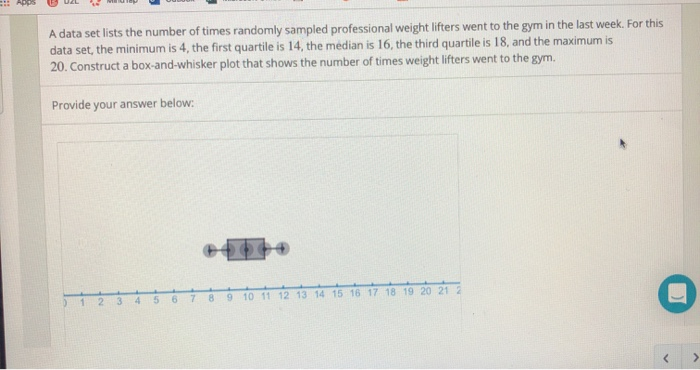 Solved A data set lists the number of times randomly sampled | Chegg.com