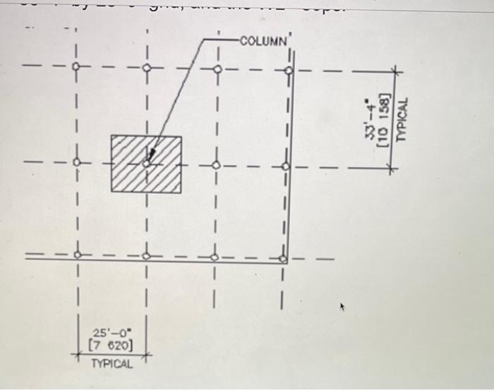 Solved What is the total live load the column needs to | Chegg.com