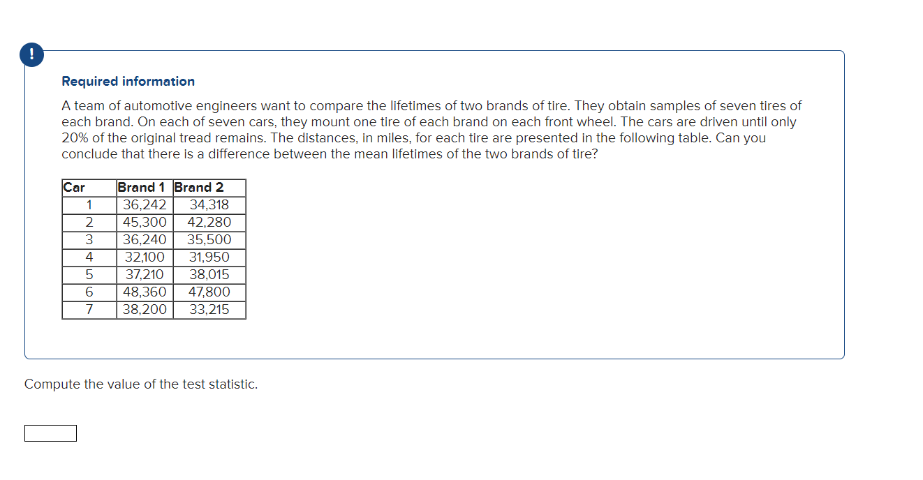 Solved Required informationA team of automotive engineers | Chegg.com