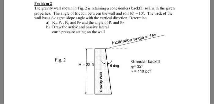 Solved Problem 2 The gravity wall shown in Fig. 2 is | Chegg.com