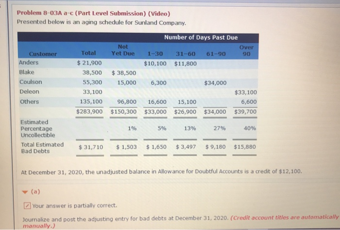 Solved Problem 8-03A a-c (Part Level Submission) (Video) | Chegg.com