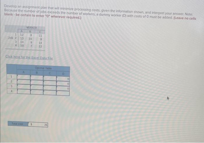 Solved Develop an assignment plan that will minimize | Chegg.com