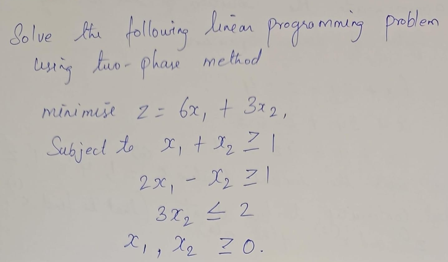 Solved Solve the following linear progromming problem using | Chegg.com