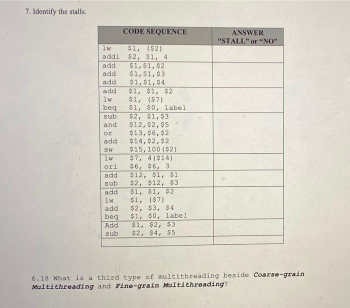 Solved 7. Identify the stalls. CODE SEQUENCE 1w $1, ($2) | Chegg.com