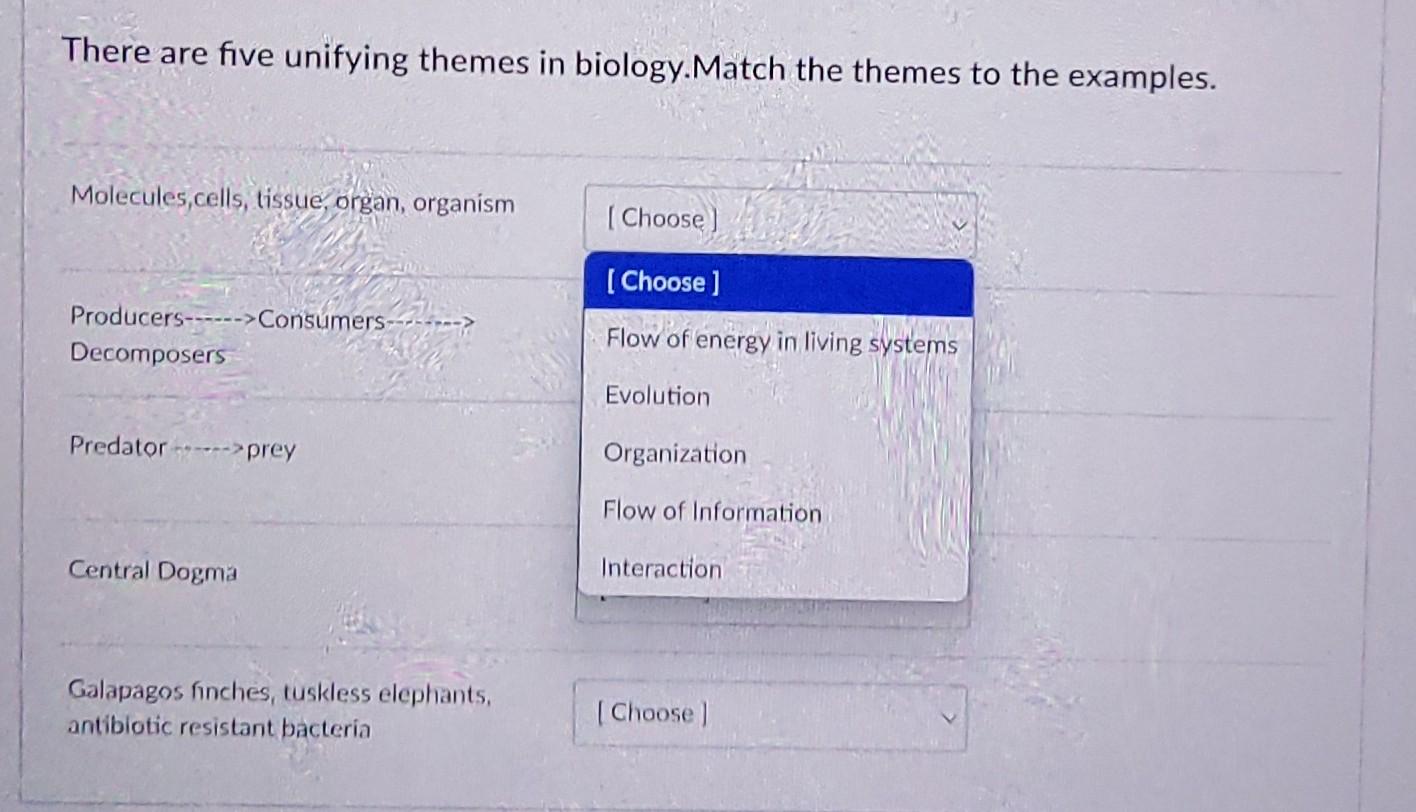 Solved There are five unifying themes in biology.Match the | Chegg.com
