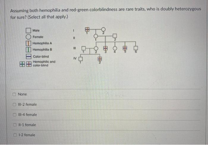 Solved Assuming both hemophilia and red-green colorblindness | Chegg.com