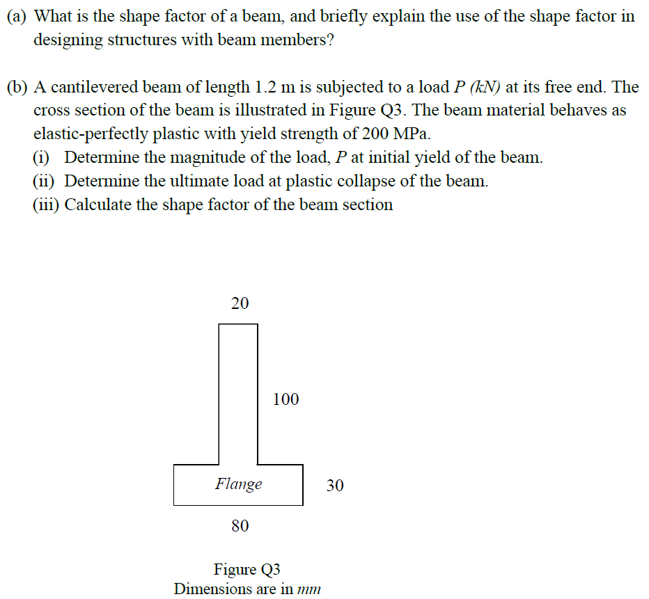Solved (a) ﻿What is the shape factor of a beam, and briefly | Chegg.com