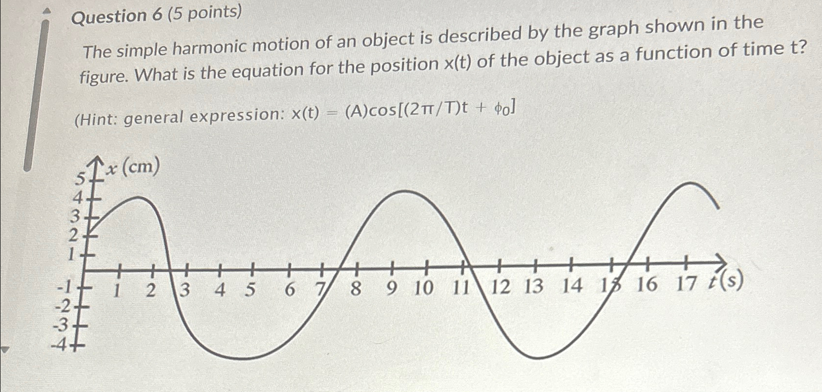 Solved Question 6 (5 ﻿points)The simple harmonic motion of | Chegg.com