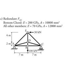 c) ﻿Redundant FDEBottom Chord: E=200CP2,A=10000mm2 | Chegg.com