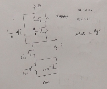 Solved what is Vy?assume a= ﻿b=1 ﻿and C=0. | Chegg.com