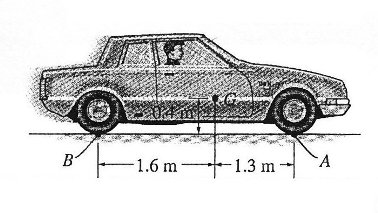 Solved The car has a mass of 1.50Mg and a mass center at G. | Chegg.com