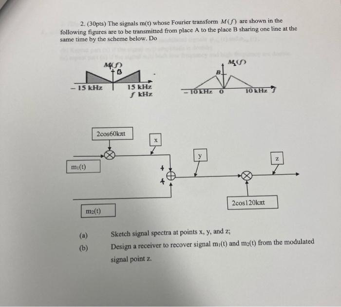 Solved 2. (30pts) The signals m(t) whose Fourier transform | Chegg.com