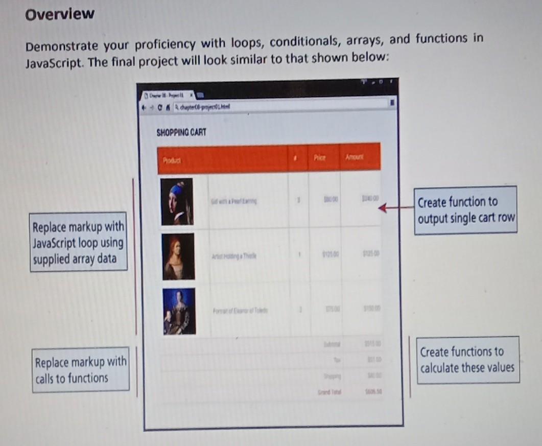 Solved Overview Demonstrate your proficiency with loops, | Chegg.com