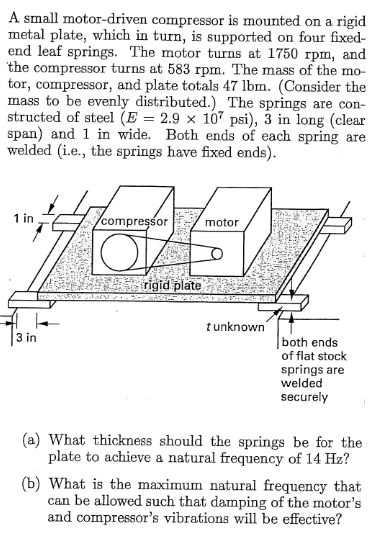 A small motor-driven compressor is mounted on a rigid | Chegg.com