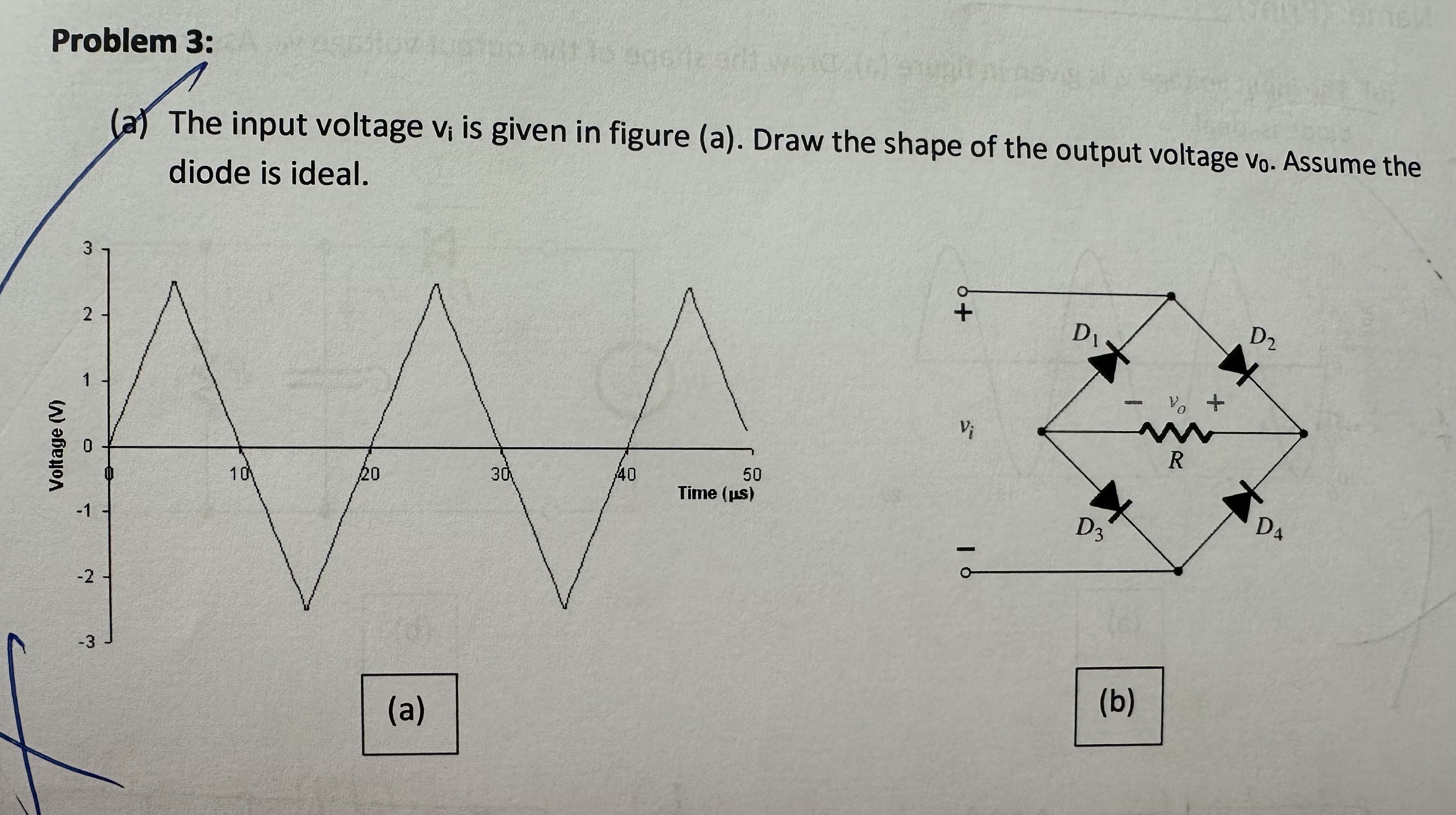 Solved Problem 3:(a) ﻿The input voltage vi ﻿is given in | Chegg.com