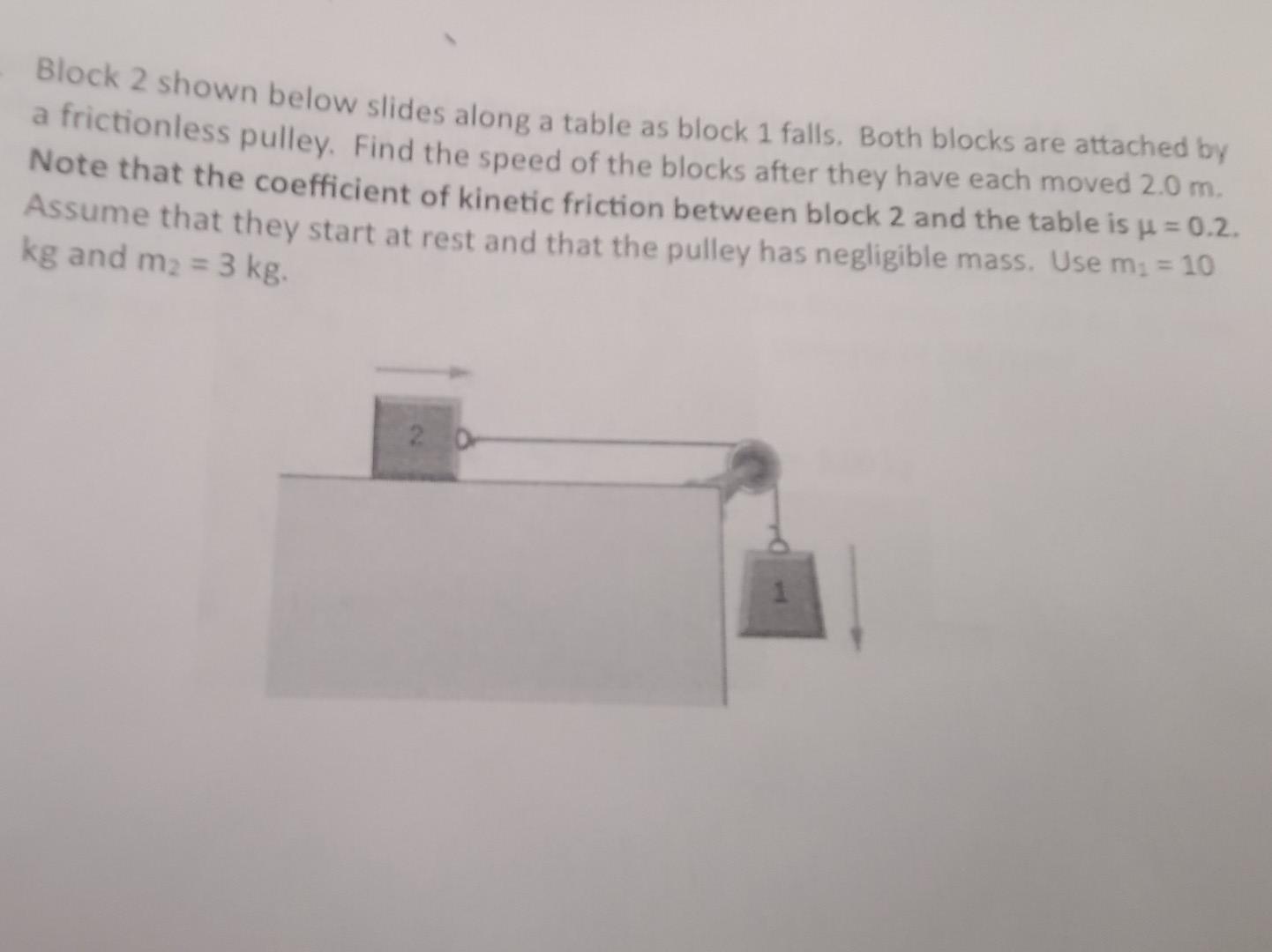Solved Block 2 shown below slides along a table as block 1 | Chegg.com