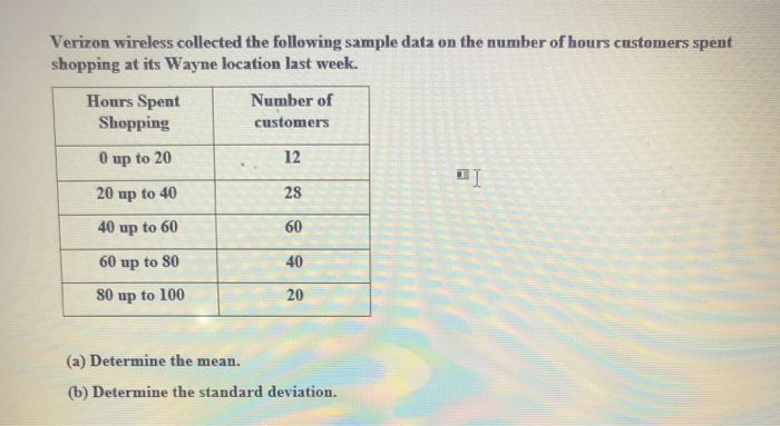 Solved Verizon Wireless collected the following sample data | Chegg.com