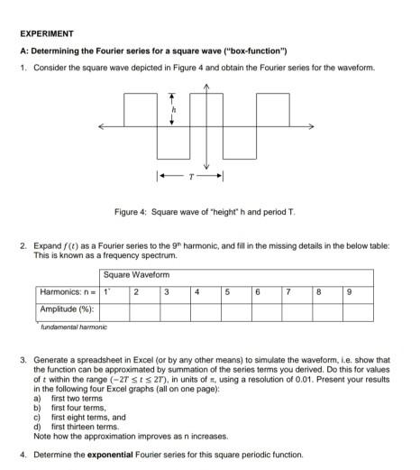 Solved EXPERIMENT A: Determining the Fourier series for a | Chegg.com