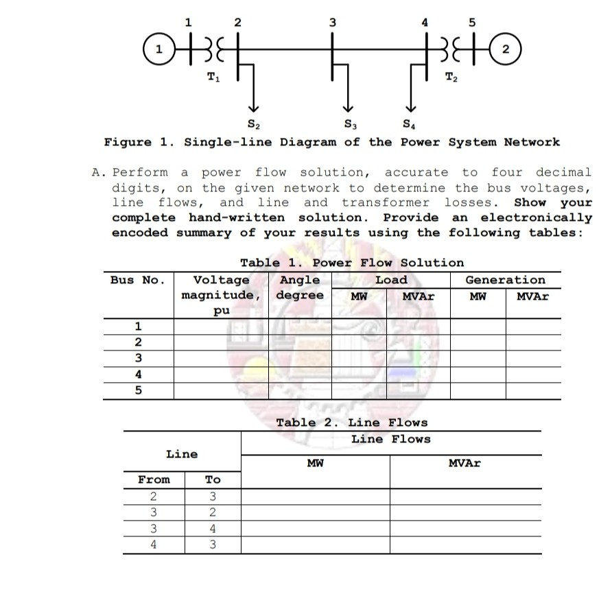 Data for the power system network in Figure 1 are | Chegg.com