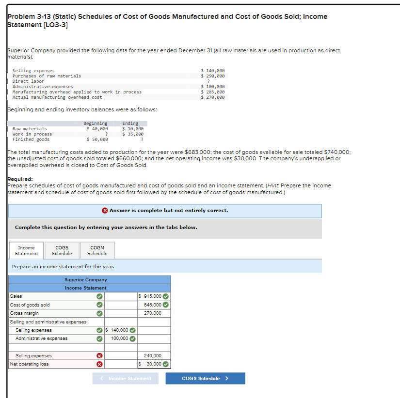 Solved Problem 3-13 (Static) ﻿Schedules of Cost of Goods | Chegg.com